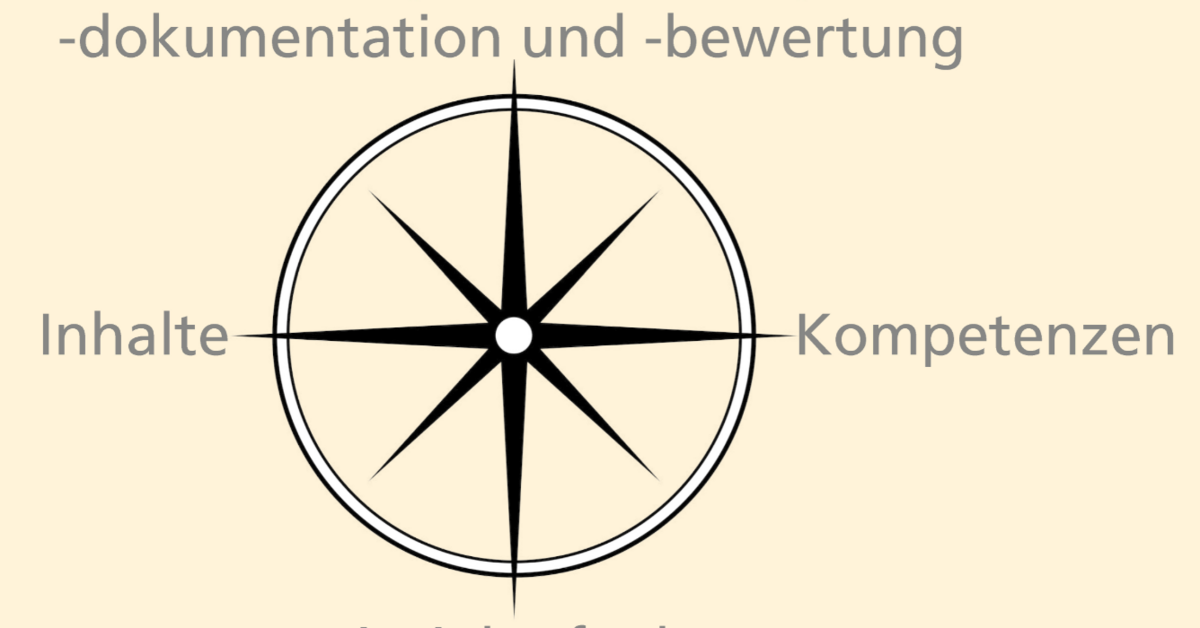 Kompass "Kompetenzen und Leistungsbewertung" | Förderschwerpunkt Lernen ...